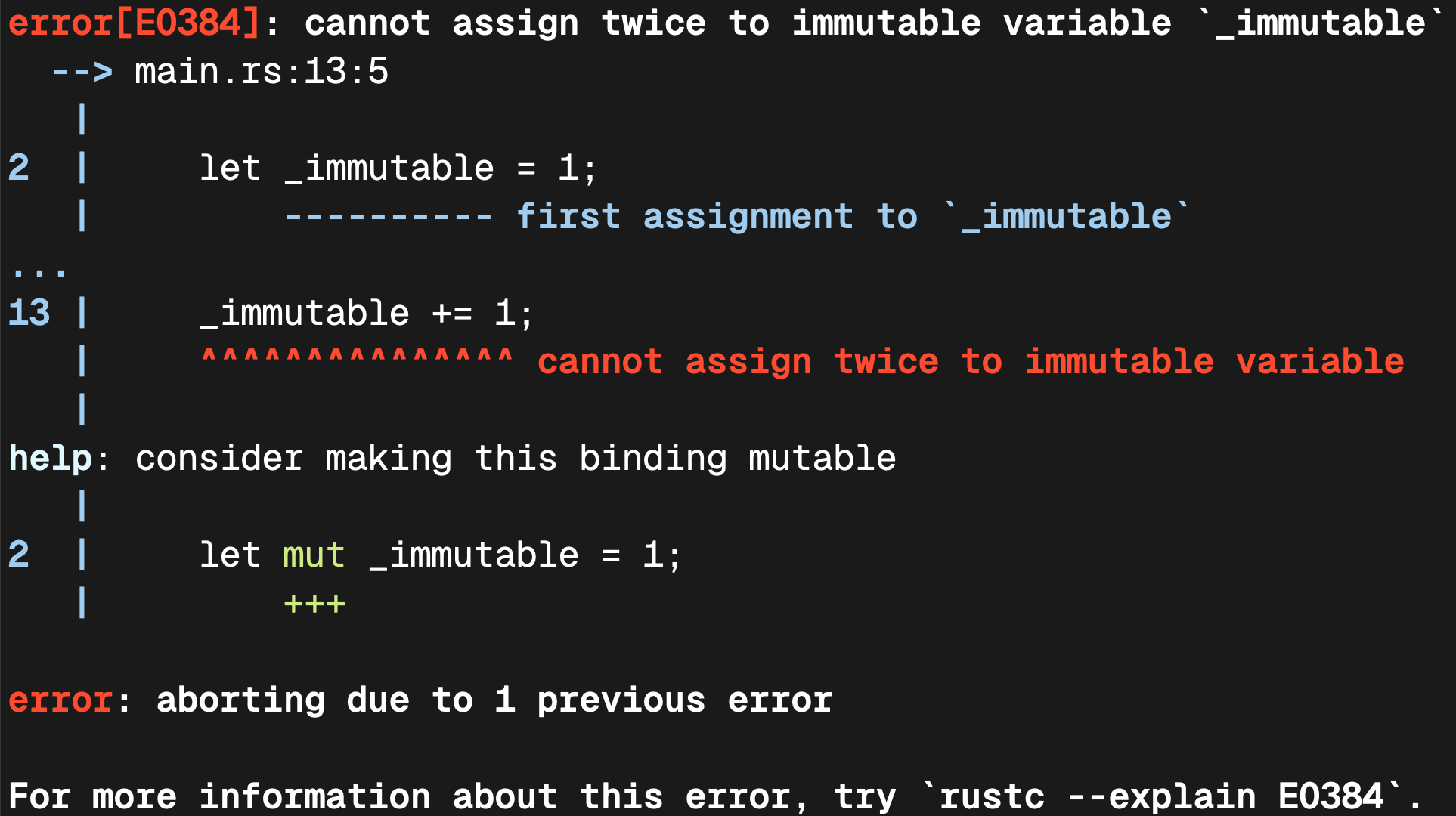 Basic Programming Concepts