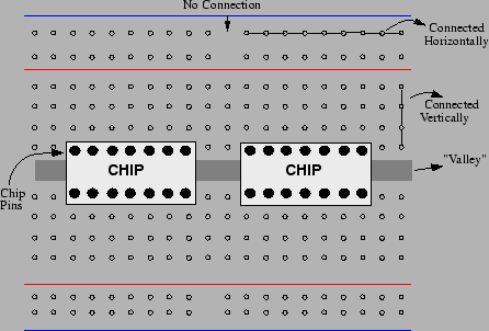 ECE241 - Digital Systems - Lab 1 Introduction to Lab Equipment and ...