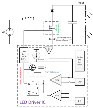 Figure 2 : Boostconverter block diagram . On-chip items areenclosed in ...